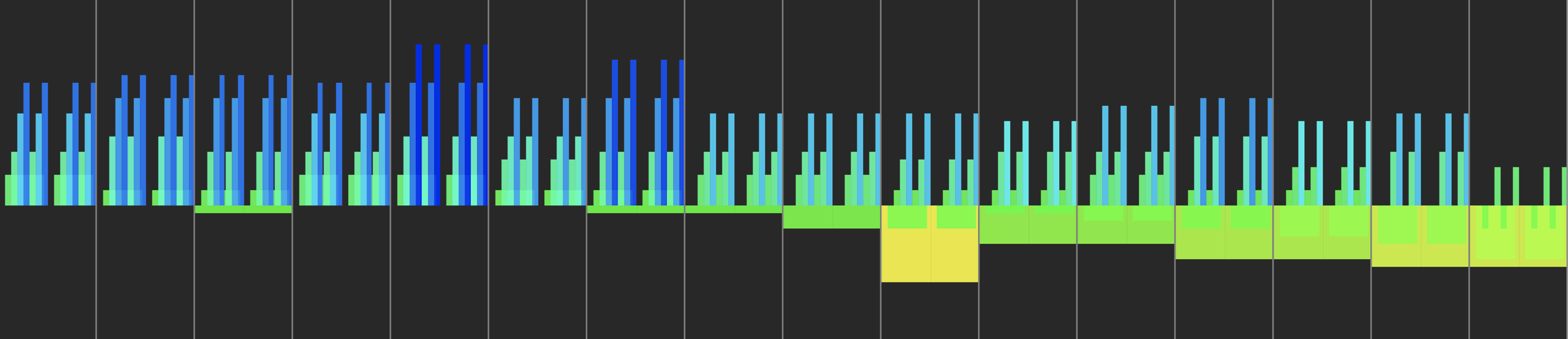 GitHub - musical77/MusicScoreView: visualize a music score