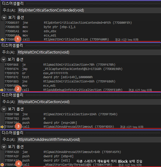 Developer Jay | [SystemProgramming] 스레드 동기화 기법 2
