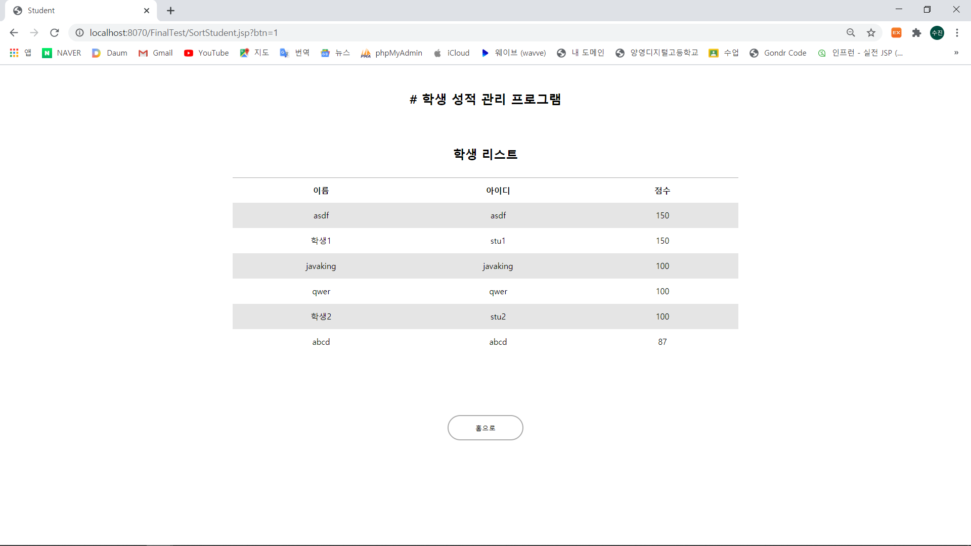 GitHub - yydhPortfolio/student-grade-management-2020: JSP로 구현한 학생 성적관리 프로그램