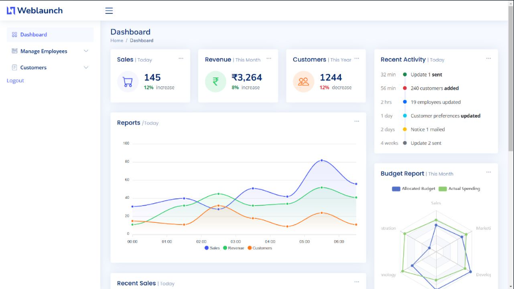 GitHub - Mohd-Muneeb/Hack4Hire-Originals