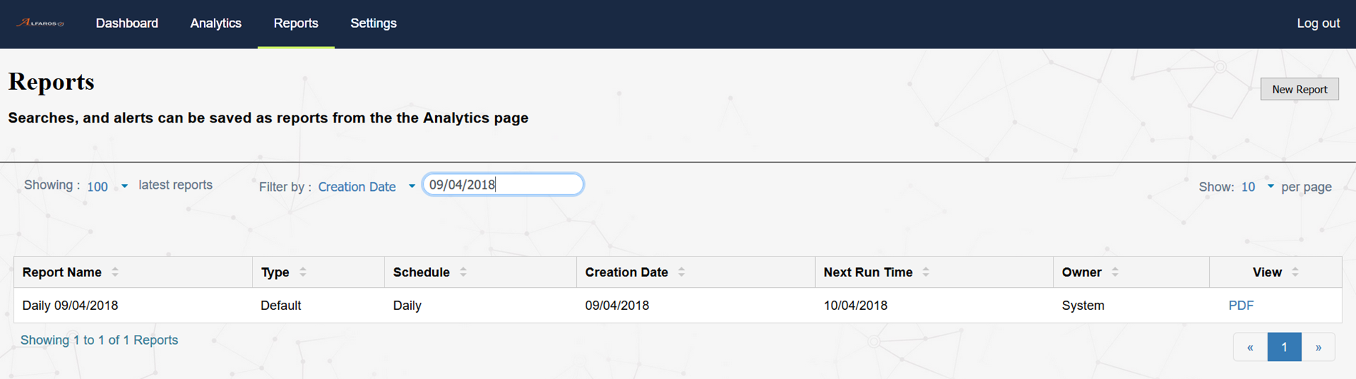 GitHub - kissy2/Django-Dashboard-Solarwinds-SIEM