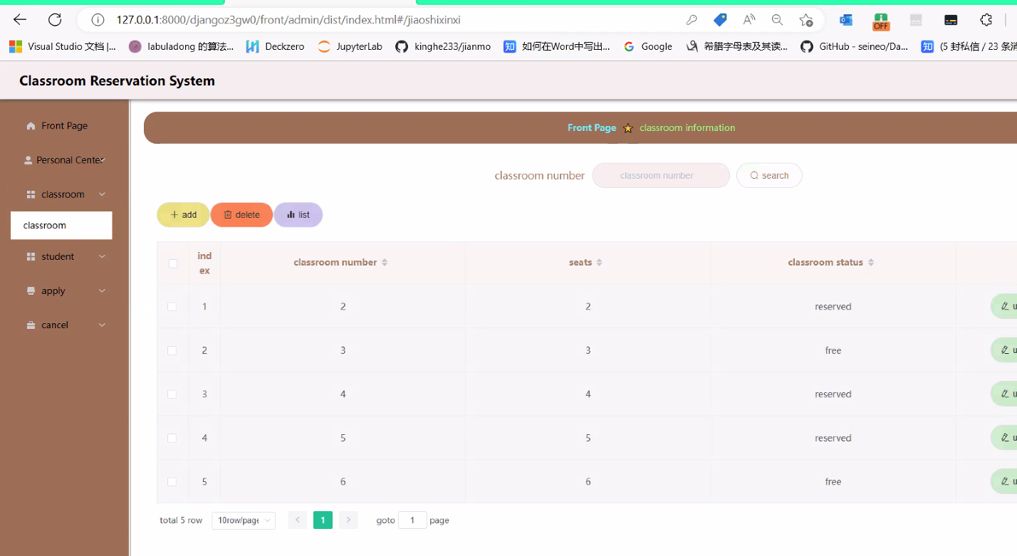 GitHub - kinghe233/University-Classroom-Reservation-System: COEN241 Cloud-Computing team project
