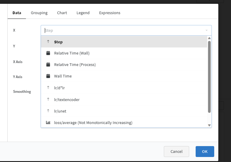 为什么wandb里没有loss/epoch的图 是缺少代码还是wandb的设置问题 · Issue #129 · Akegarasu/lora-scripts · GitHub