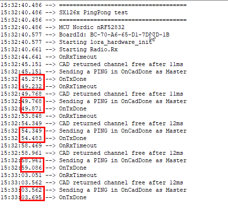 EBYTE E22-900T30S using UART, can it be plugged into the library ...