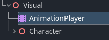 Animations stop working after rectreating/reinstancing character. · Issue #74574 · godotengine ...