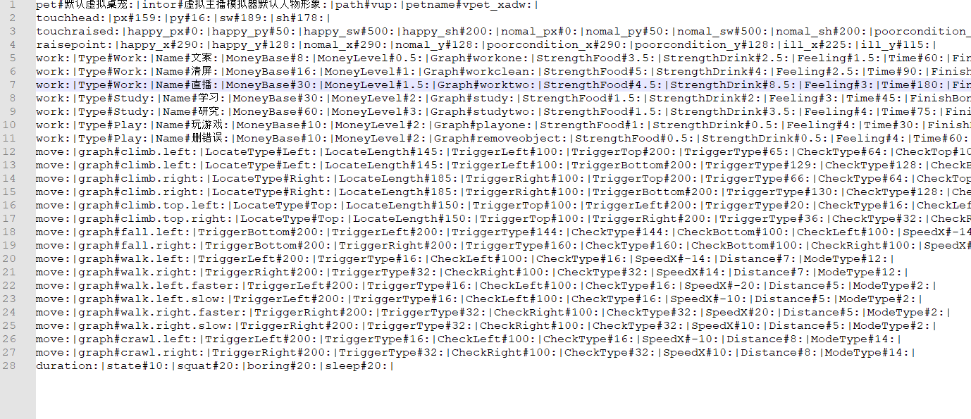 Modding problem - custom pet look · Issue #127 · LorisYounger/VPet · GitHub