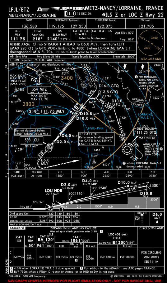 LFJL · Issue #2409 · InfiniteFlightAirportEditing/Navigation · GitHub