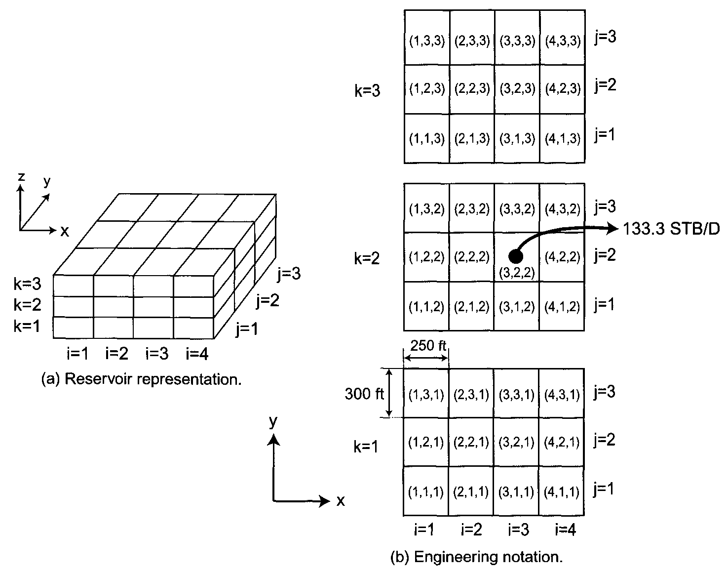 GitHub - AlbertTwist/RESERVOIR