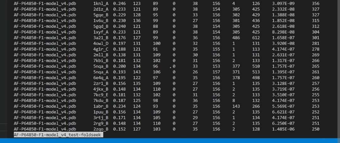 Mismatch between results from server and standalone version? · Issue #146 · steineggerlab ...