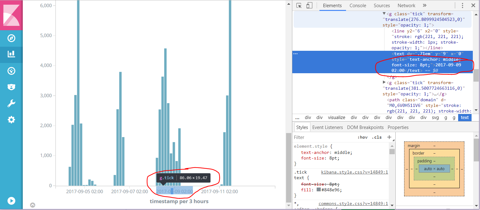 Grid x-axis values disappear in IE and not in Chrome · Issue #11942 · elastic/kibana · GitHub