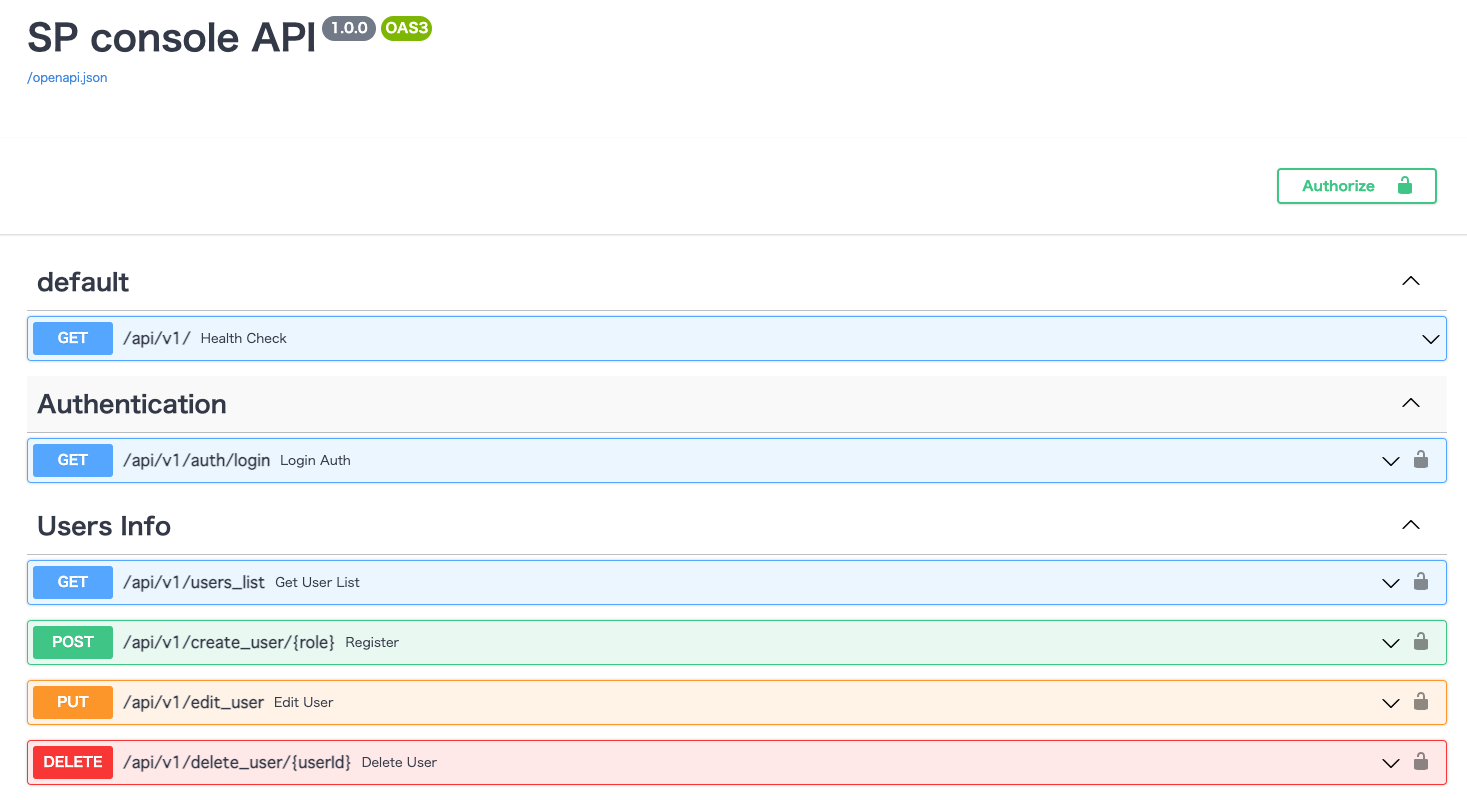 GitHub - kimute/Admin-console-api: API for Admin console