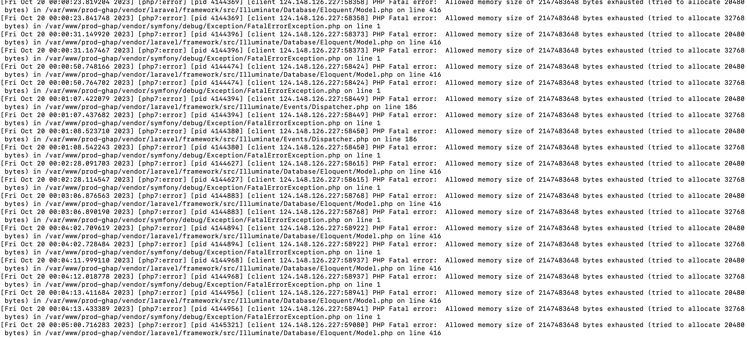PHP Memory Exhaustion Errors · Issue #291 · HughCraig/GHAP · GitHub