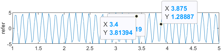 GitHub - hrx000/Active-Noise-Cancellation-using-MATLAB-simulation