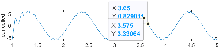 GitHub - hrx000/Active-Noise-Cancellation-using-MATLAB-simulation
