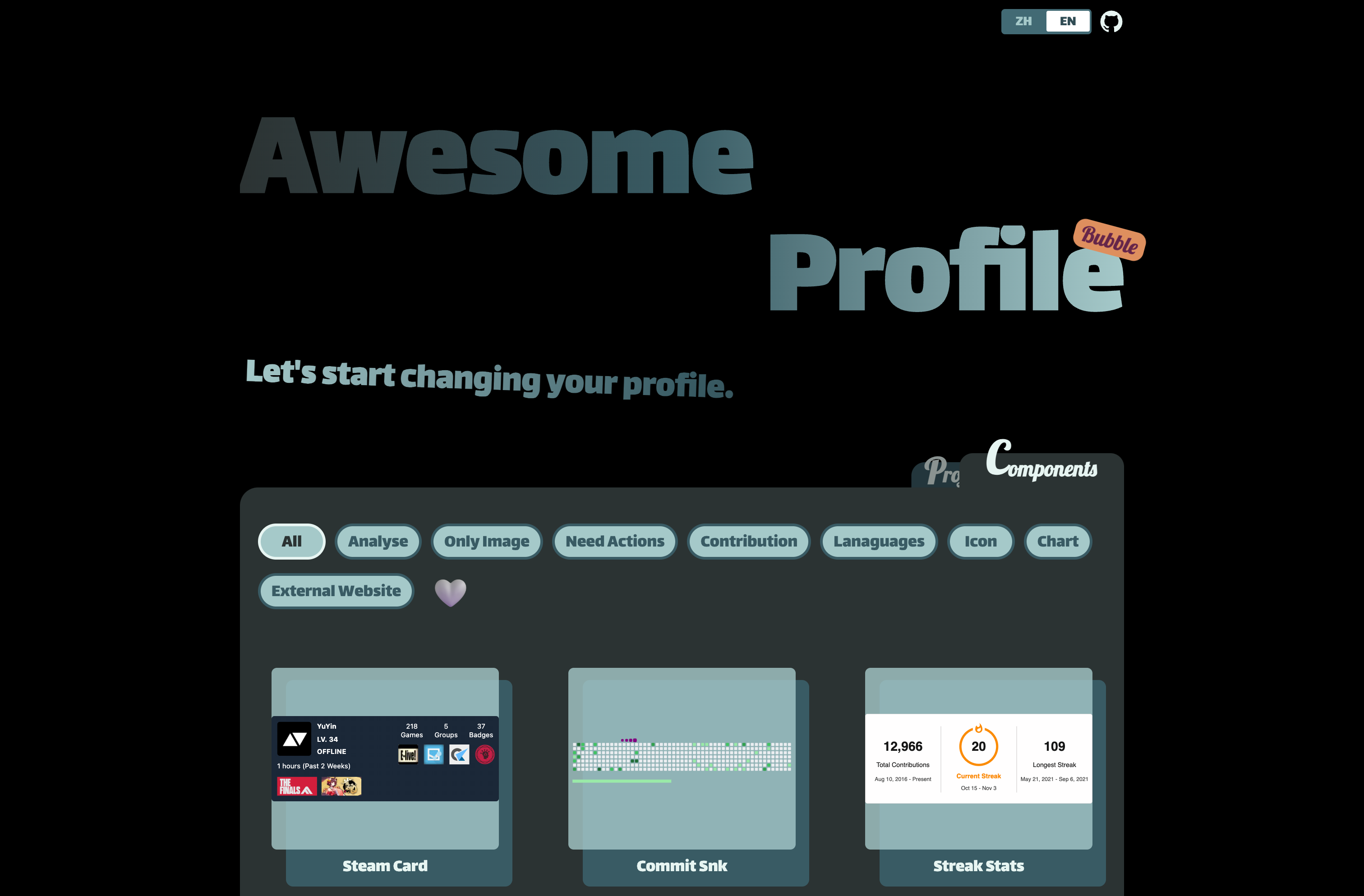 【开源自荐】Github Profile Readme 收集网站 · Issue #3620 · ruanyf/weekly · GitHub
