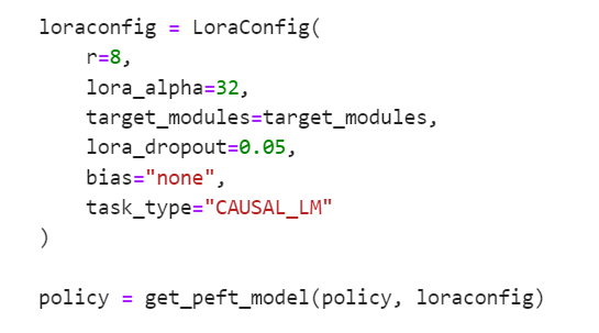 Runtimeerror Errors In Loading Statedict On A Custom Model · Issue 9580