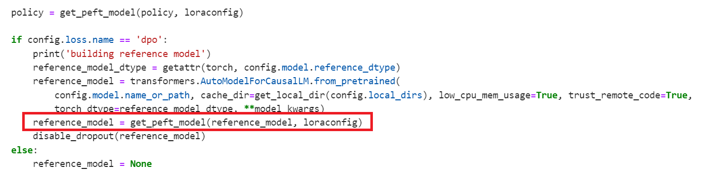 Runtimeerror Errors In Loading Statedict On A Custom Model · Issue 0150