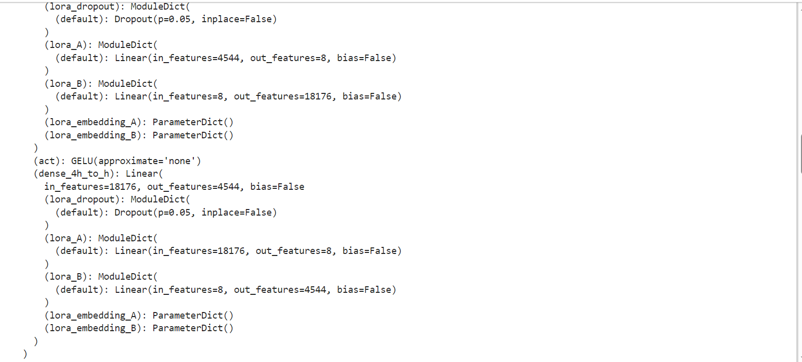Runtimeerror Errors In Loading Statedict On A Custom Model · Issue 5775