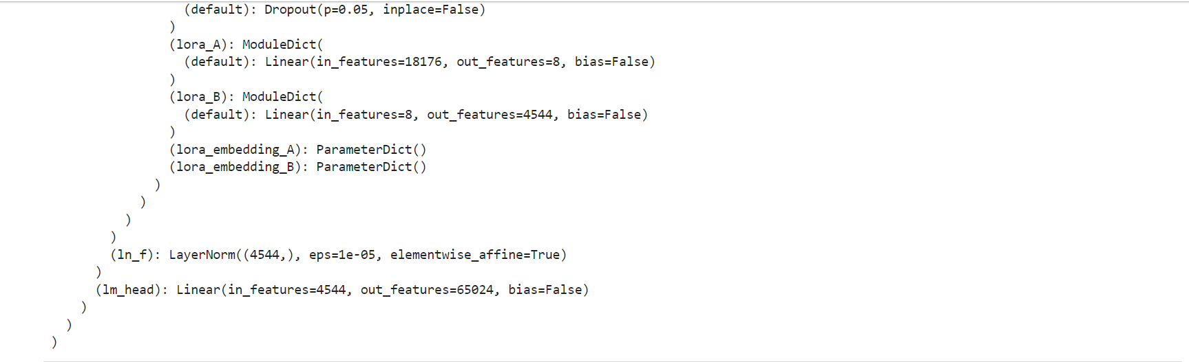Runtimeerror Error S In Loading State Dict On A Custom Model · Issue 30 · Eric Mitchell