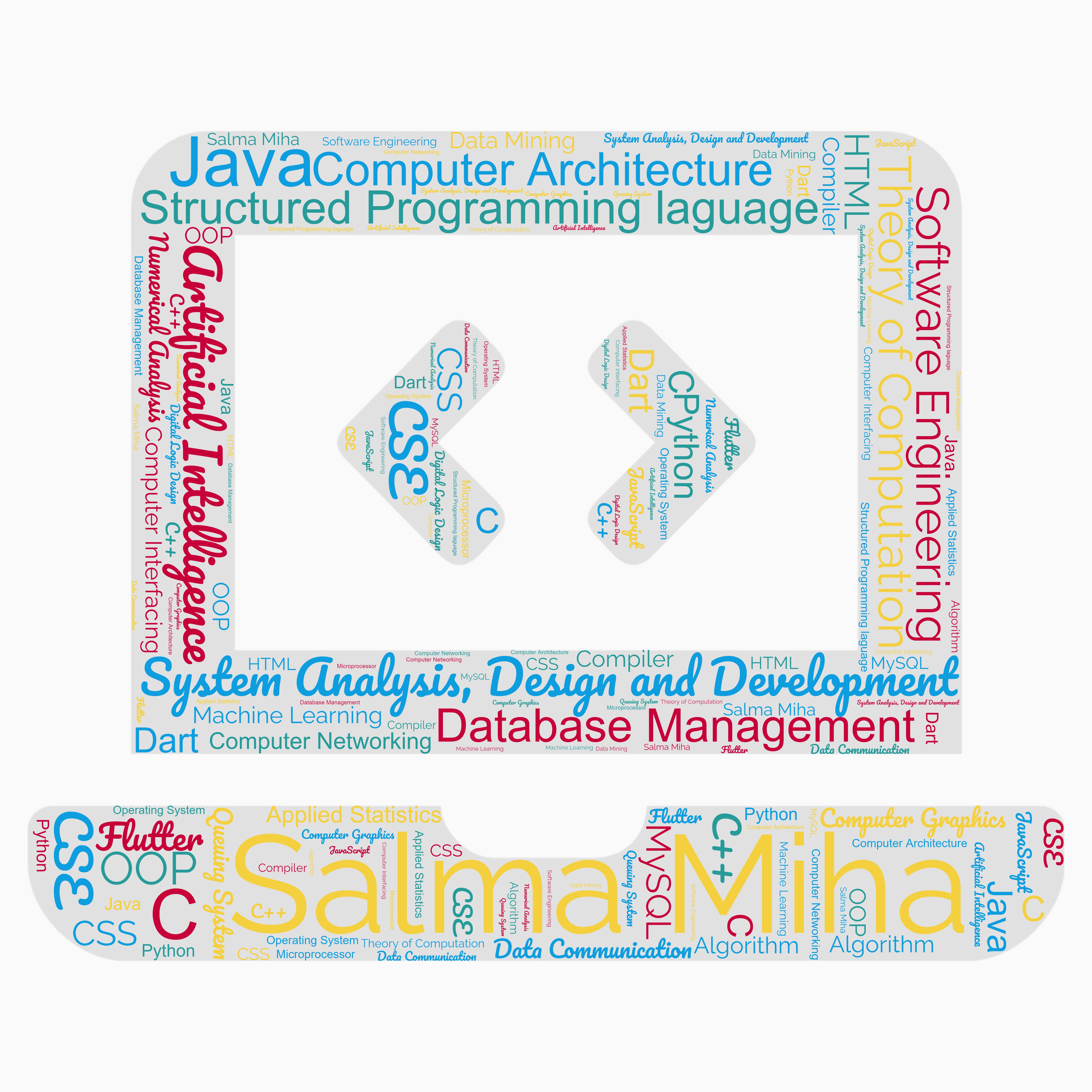 SalmaMiha (Salma Islam Miha) · GitHub