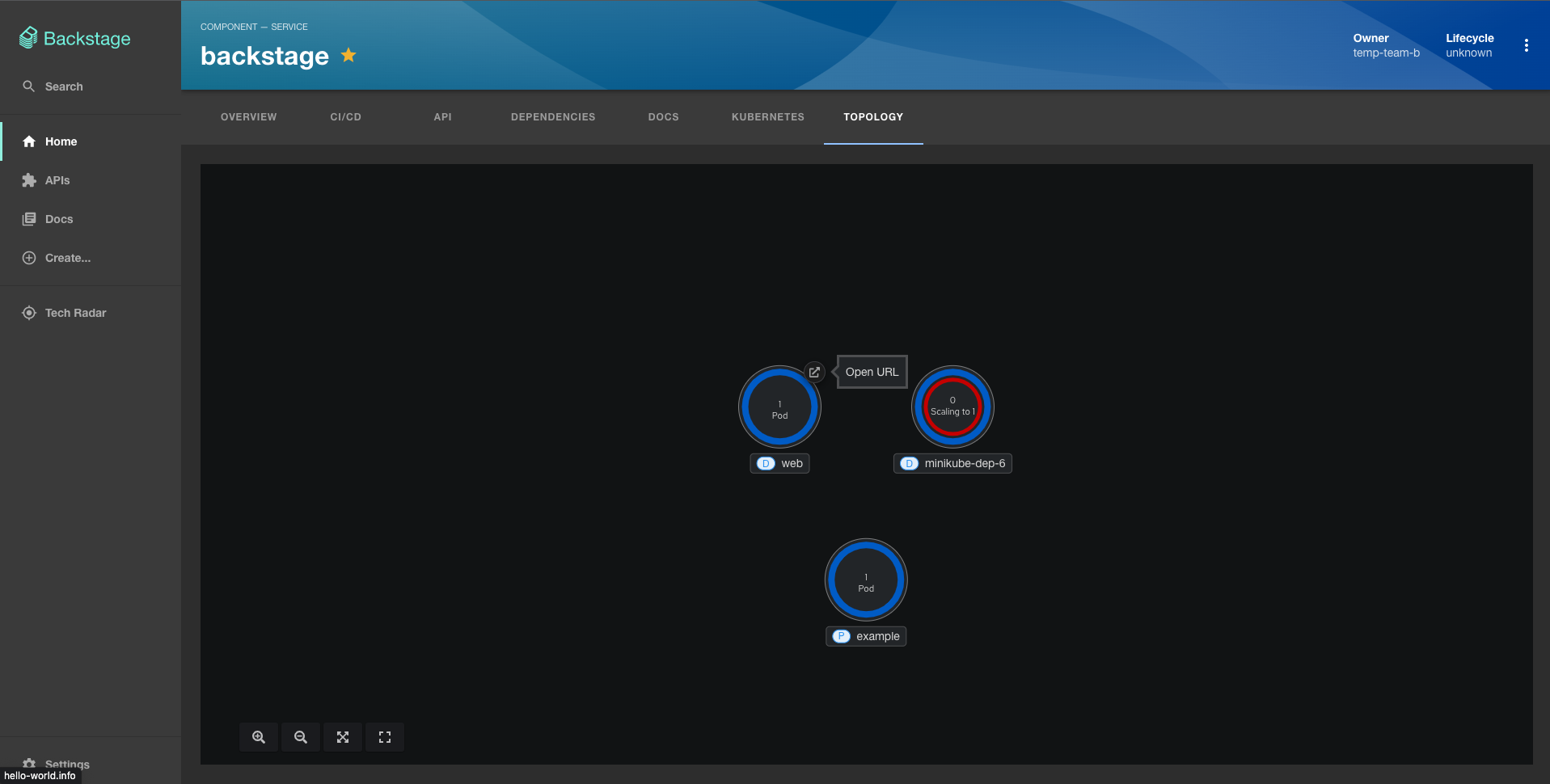 🔌 UI Plugin: Application Topology · Issue #58 · janus-idp/backstage-plugins · GitHub