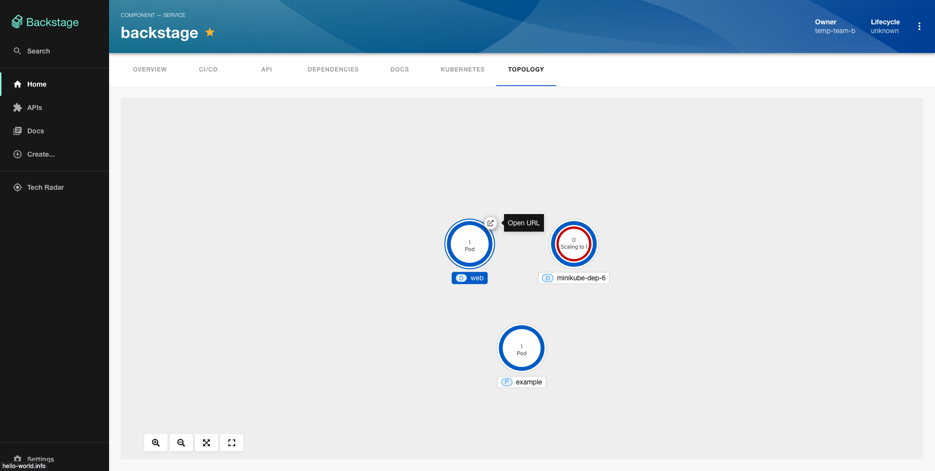 🔌 Ui Plugin Application Topology · Issue 58 · Janus Idpbackstage Plugins · Github