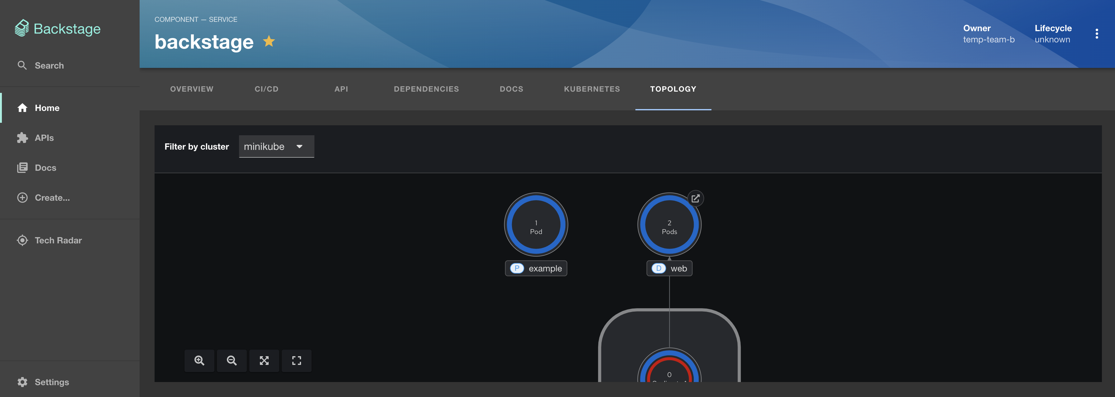 [Topology] Change toolbar text · Issue #199 · janus-idp/backstage-plugins · GitHub