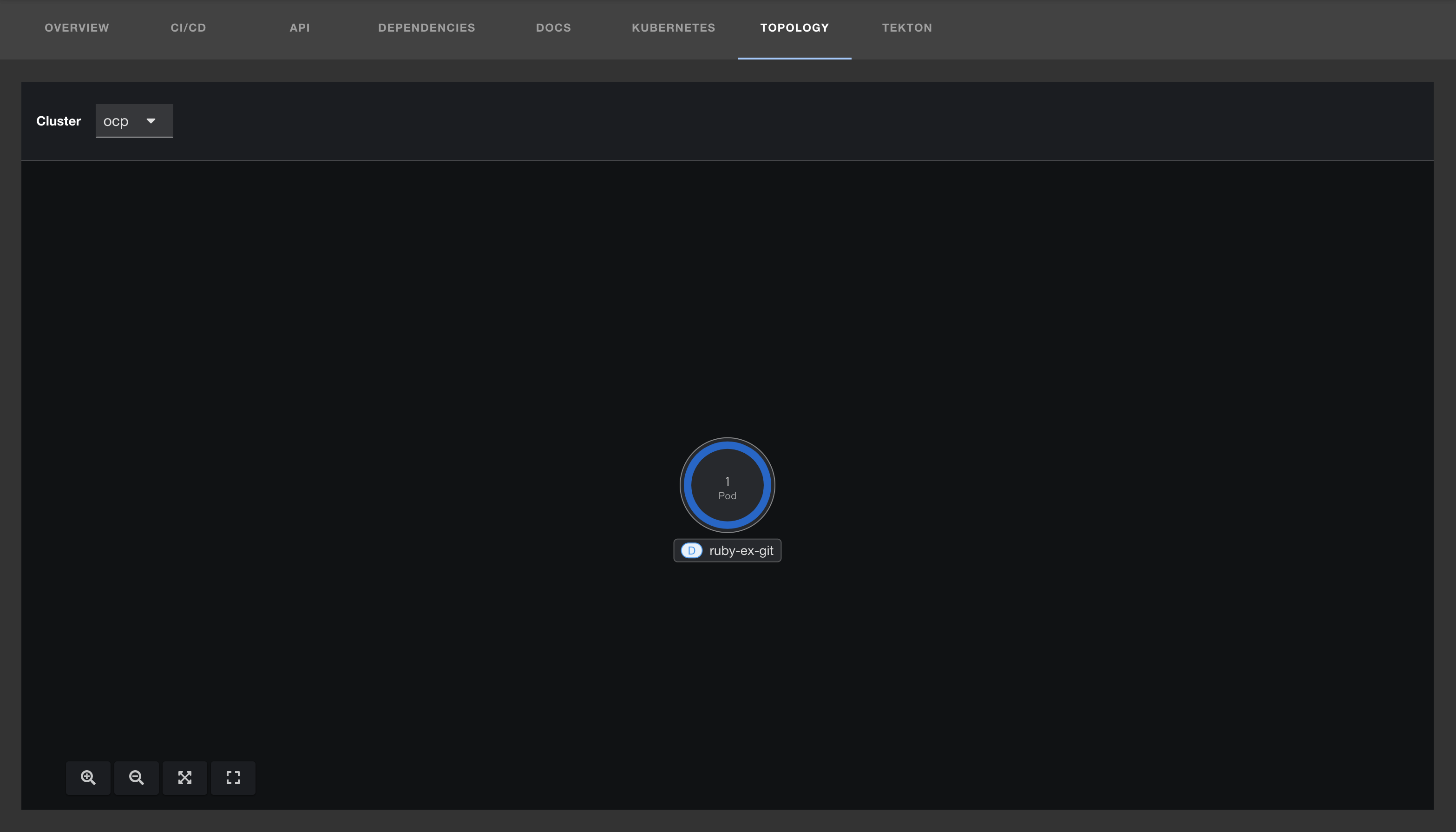 [Topology] Border radius and shadows missing in topology · Issue #325 · janus-idp/backstage ...