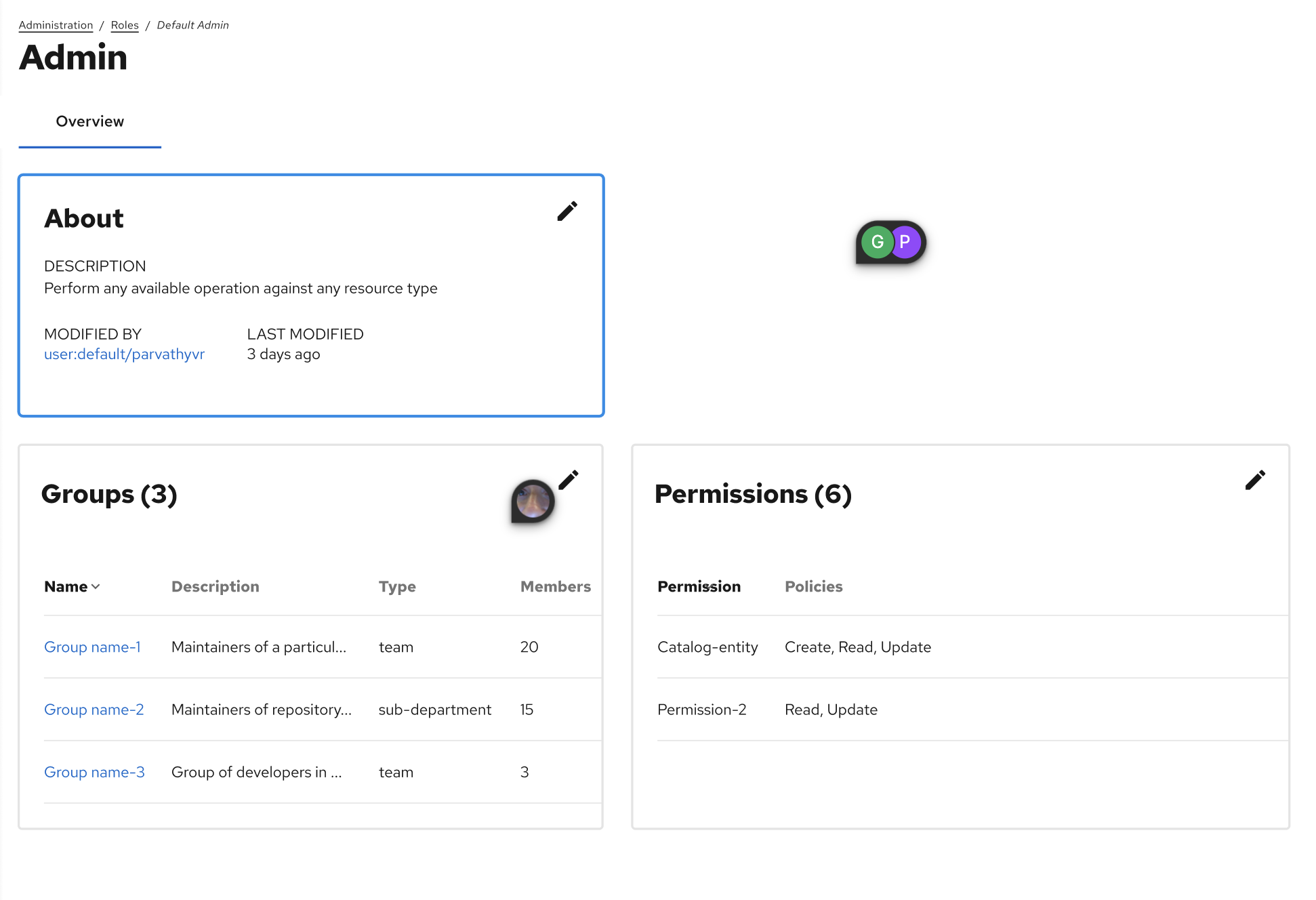 [rbac Plugin] Show Overview For Role · Issue 854 · Janus Idp Backstage Plugins · Github