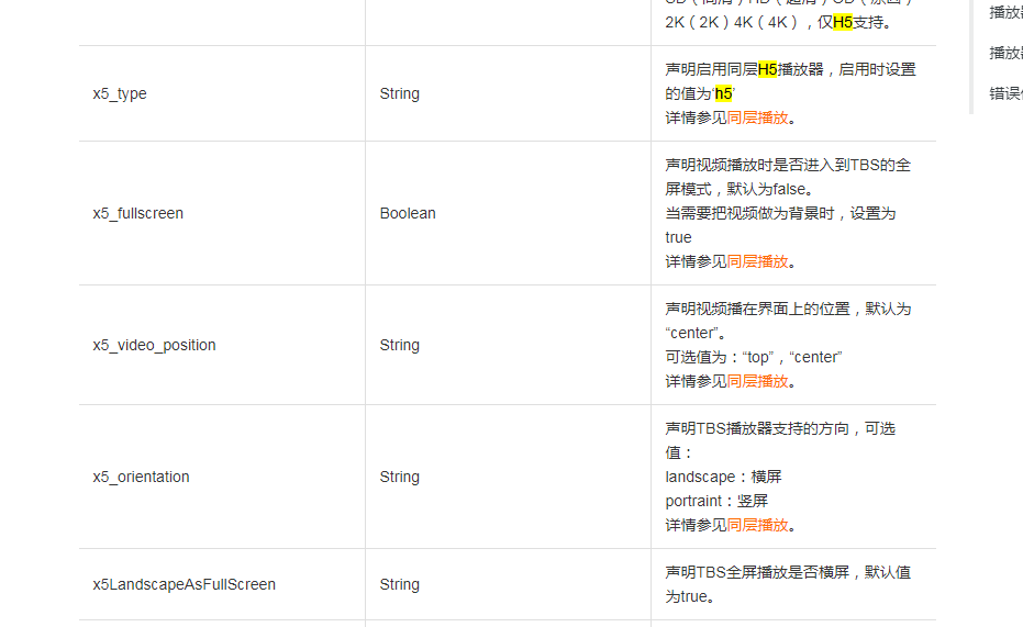 官方文档命名和解释的理解问题 · Issue #56 · aliyunvideo/AliyunPlayer_Web · GitHub