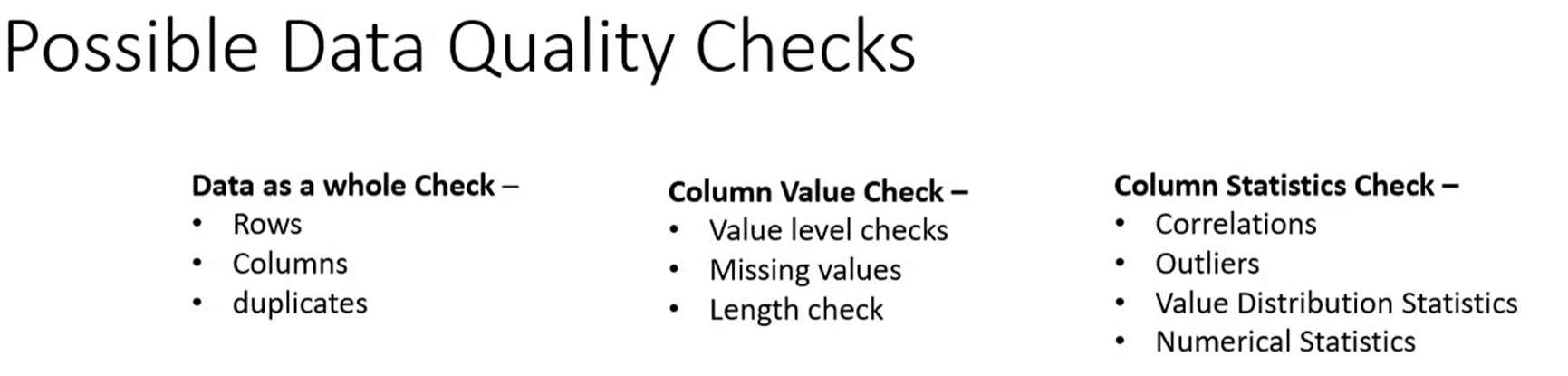GitHub - ravula0612/quality-check-for-a-data-frame: checking the data ...