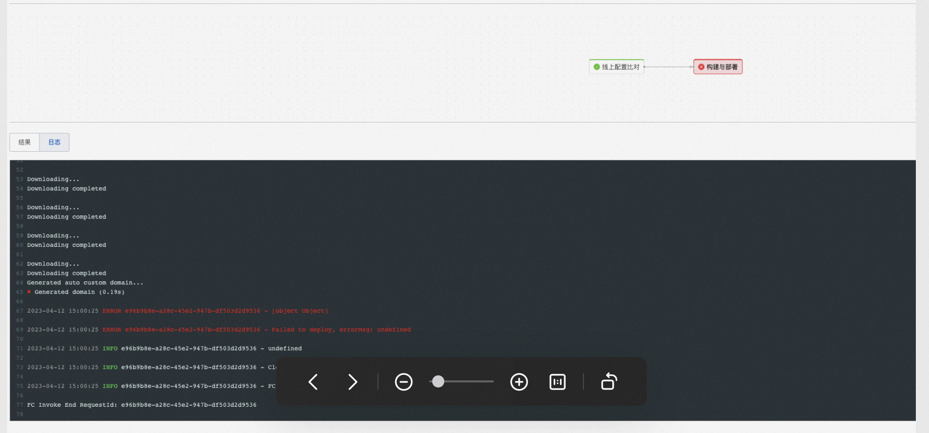 certId 证书乱填写，友好提示出来 · Issue #959 · devsapp/fc · GitHub