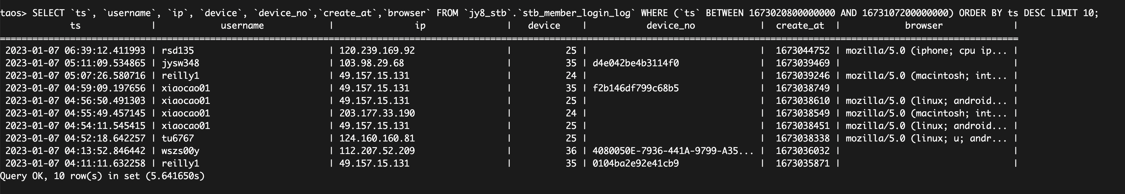 tdengine 3.0.2.2 query order by ts desc limit 10 very slow · Issue #19426 · taosdata/TDengine ...