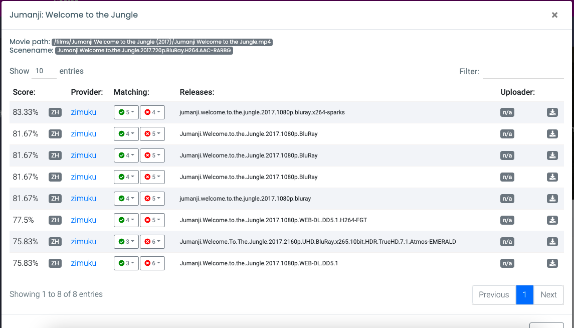 Provider Zimuku gives connection errors for days... · Issue #1312 · morpheus65535/bazarr · GitHub