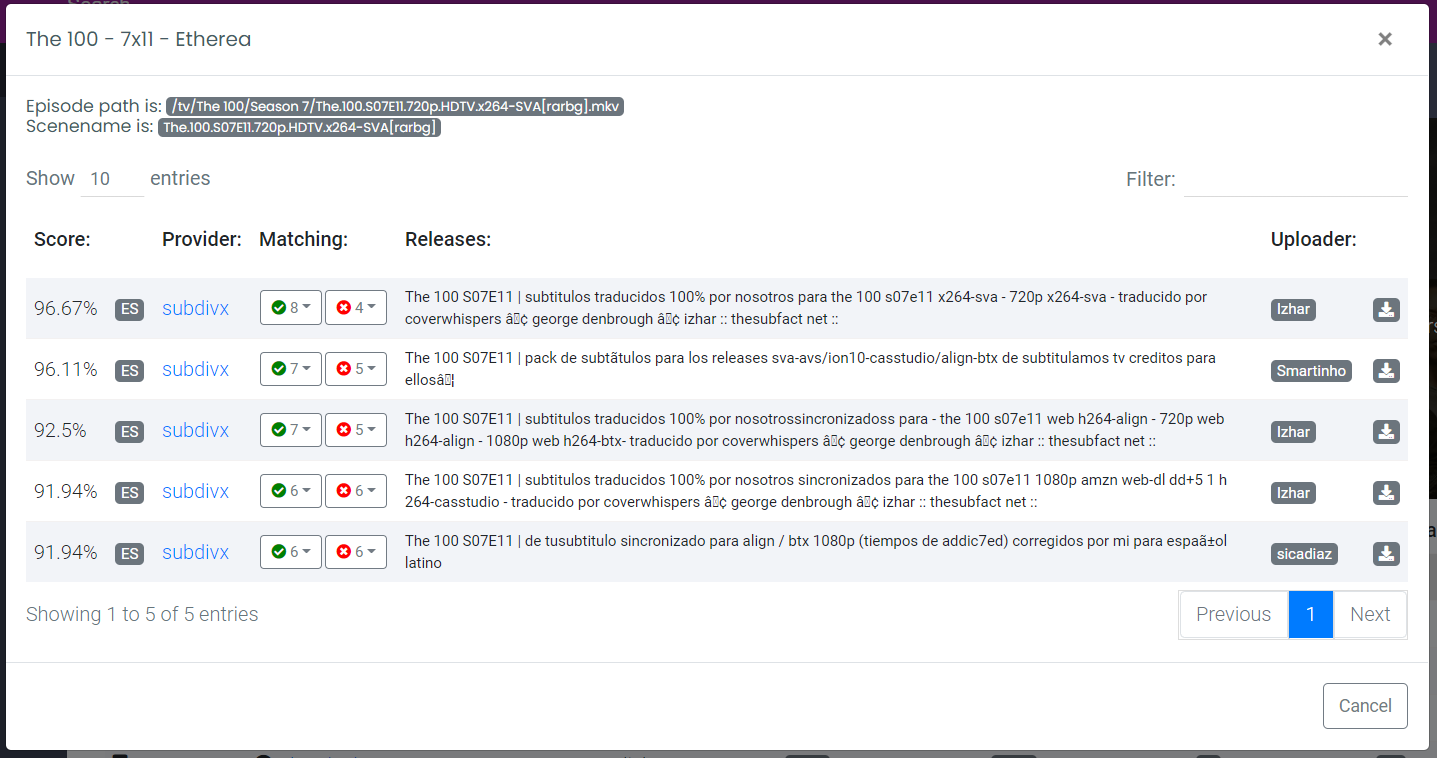 Subdivx provider not working anymore (ServiceUnavailable: Bad status code: 503) · Issue #1098 ...
