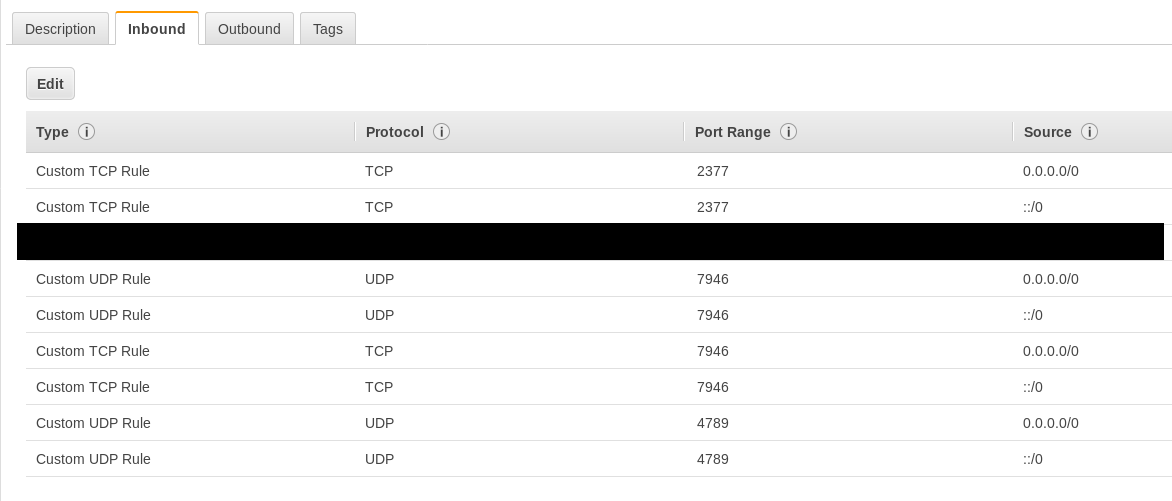 How to create a docker cluster of pilosa · Issue #1282 · FeatureBaseDB/featurebase · GitHub