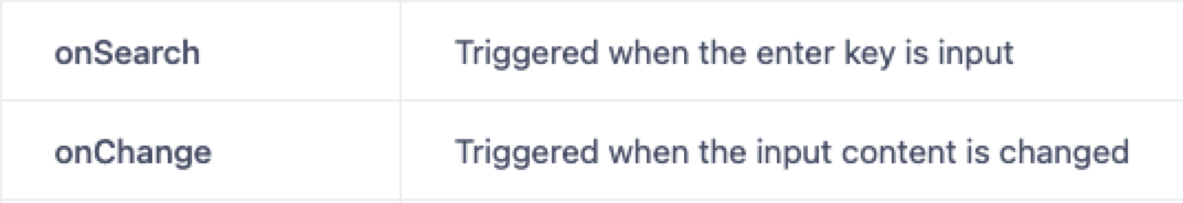 [Search Component] onChange event is triggered by cancel button ...
