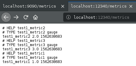 Unable to expose message published to local kafka cluster to prometheus via kafka-topic-exporter ...