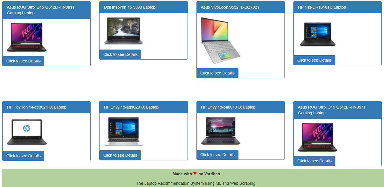 GitHub - nandi19k/LaptopRecommenderSystem: This project focuses on ...