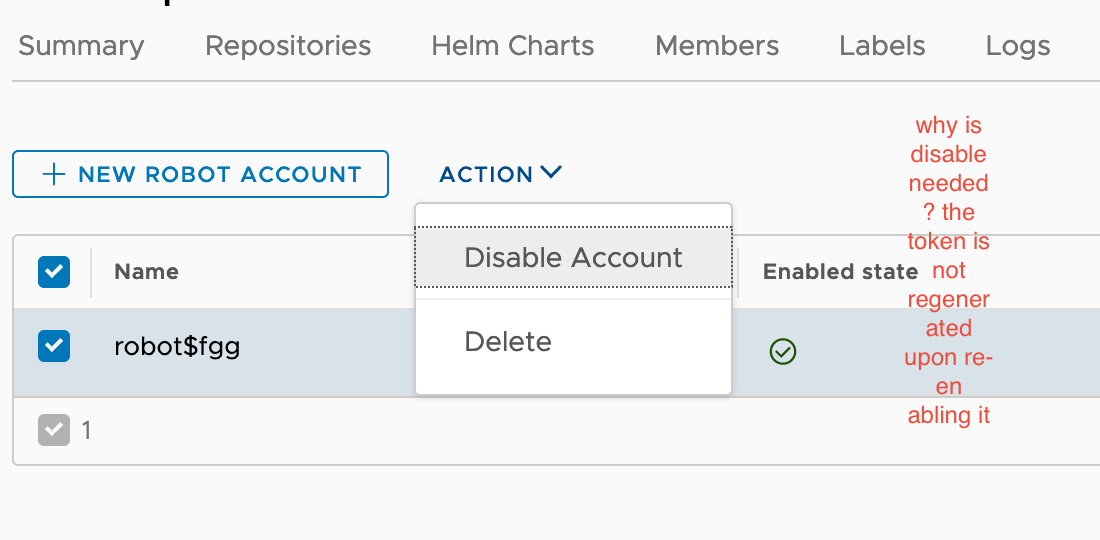 get rid of the 'disable robot account' action · Issue #10098 · goharbor ...