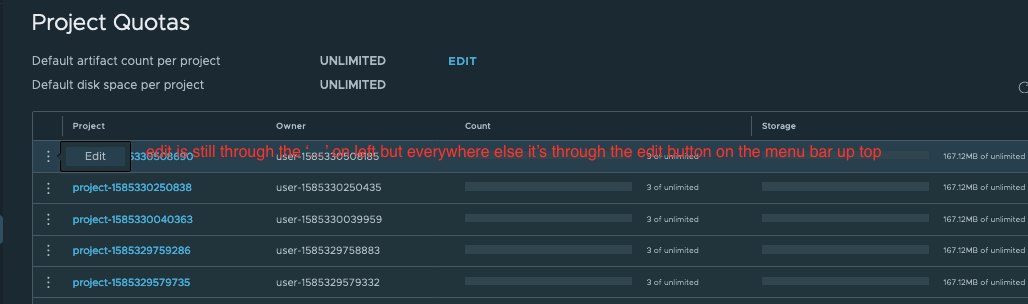 Editing project quota inconsistent with other tabs in UI · Issue #11416 · goharbor/harbor · GitHub