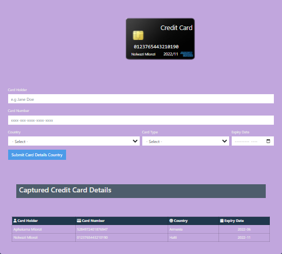 GitHub - NolwaziMlonzi/Credit_Card_Check