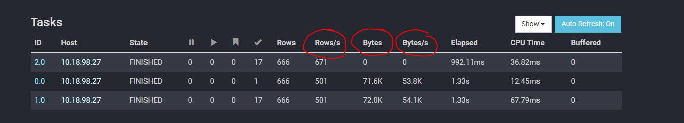 No sort icon but when use click column header it sorts the data · Issue ...