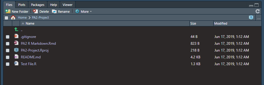 GitHub - Muhd-Naufal/Project: All the materials relating to PA2 CA2 here