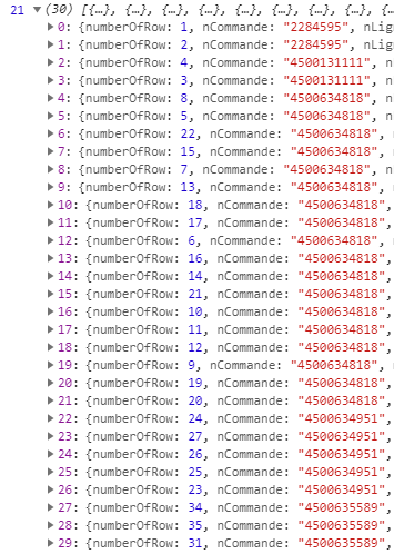 MatTable : MatSort : variety of bugs · Issue #12087 · angular/components · GitHub