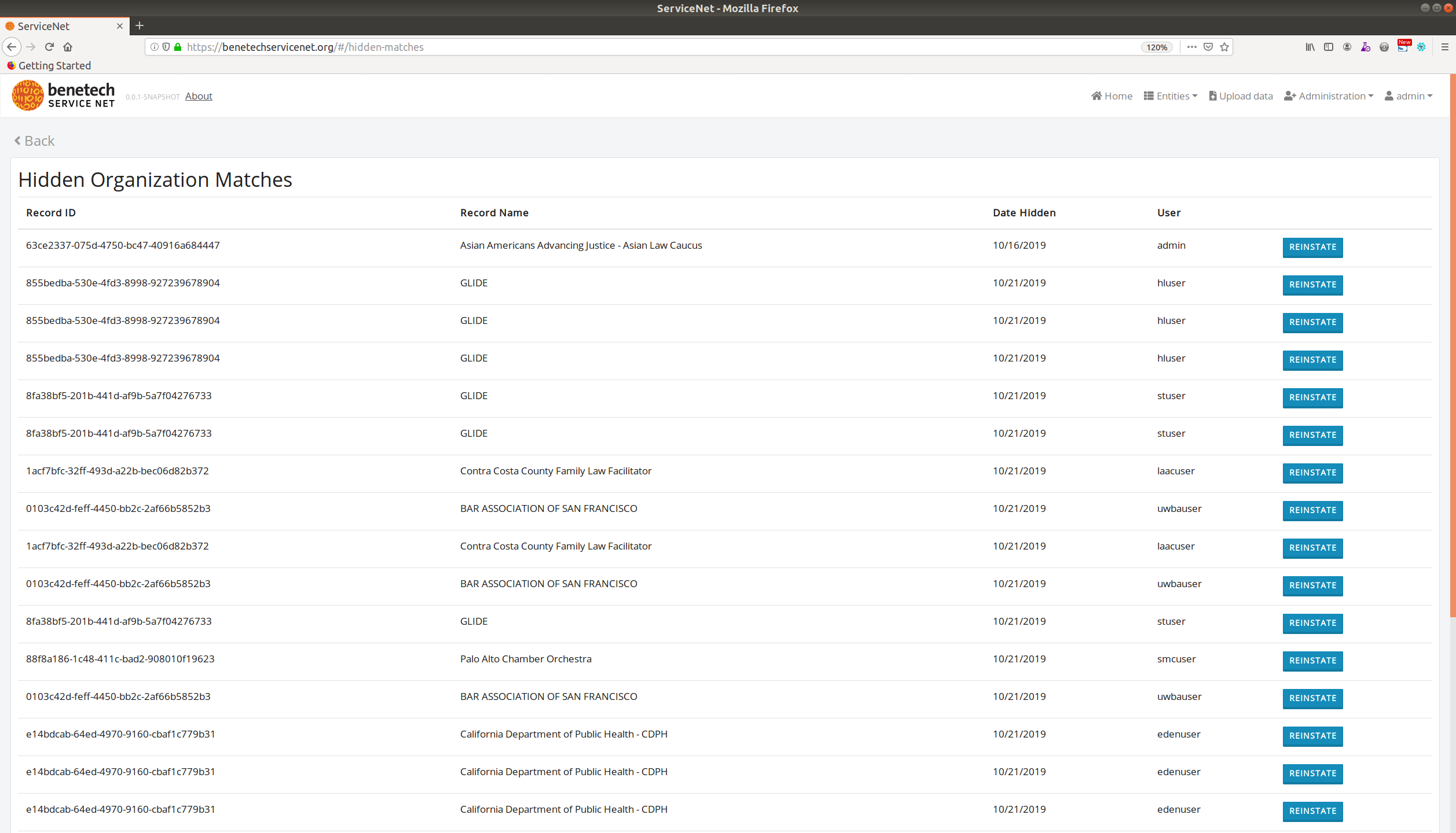 Restrain Viewing Dismissed Records From Another Regular User · Issue 657 · Openreferral