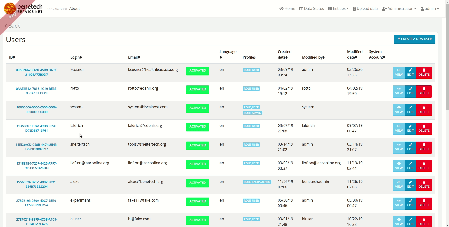 Internal Server Error While Creating User With Existing Loginemail