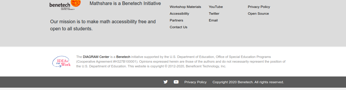 Update copyright · Issue #1170 · benetech/MathShare · GitHub