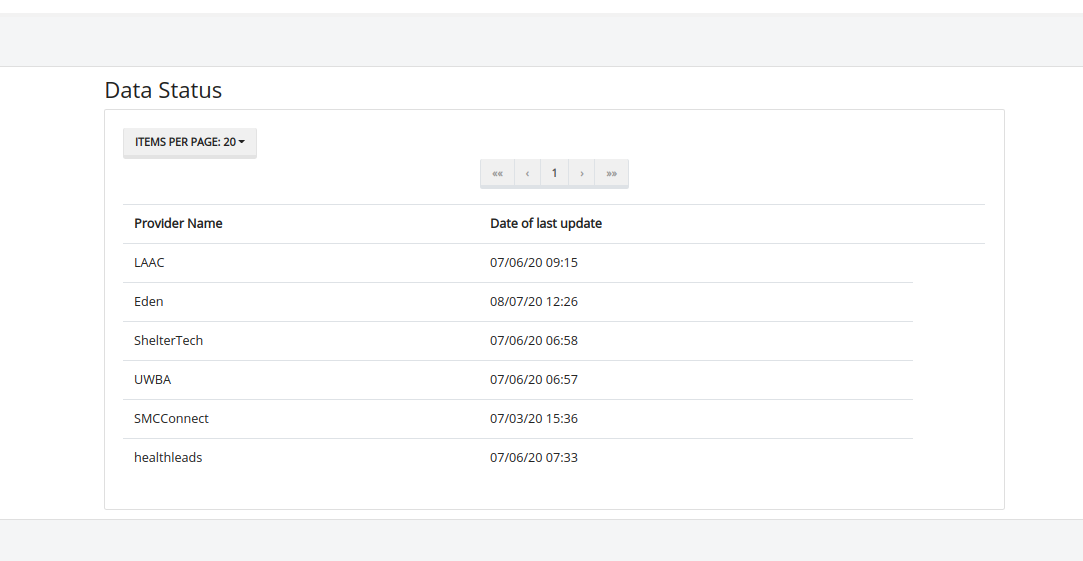Add sorting to all of the entities · Issue #628 · openreferral/ServiceNet · GitHub