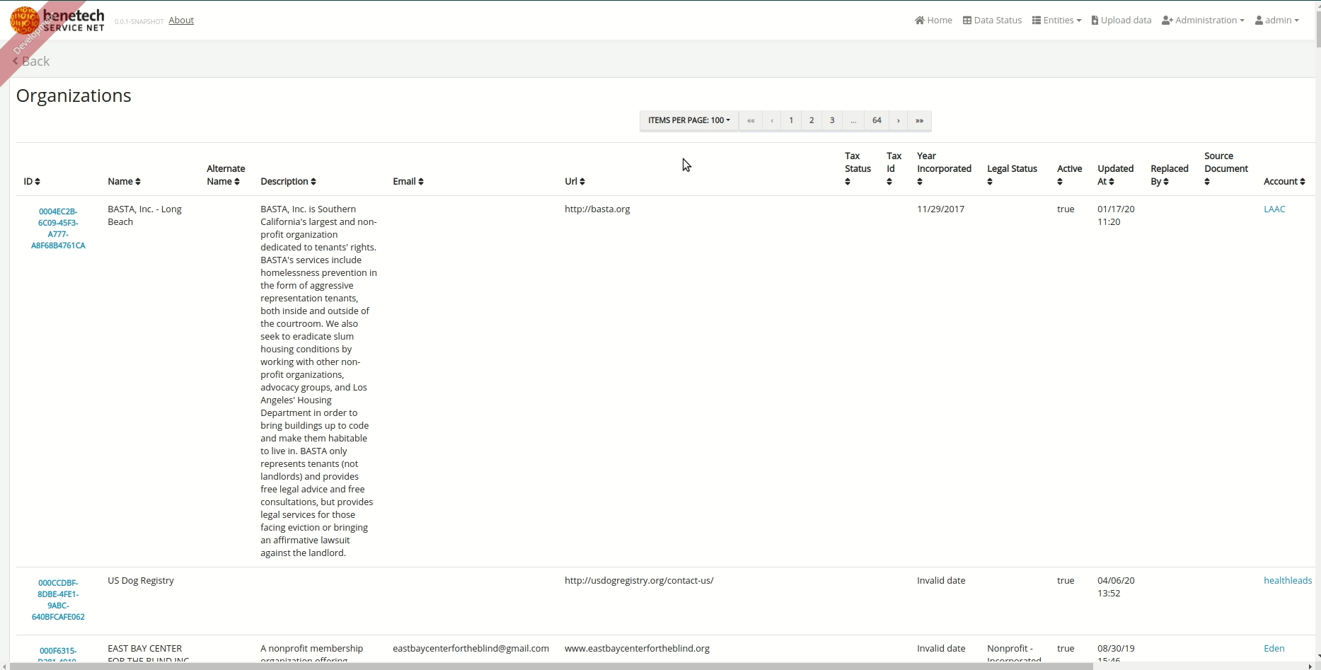 Add Sorting To All Of The Entities · Issue 628 · Openreferralservicenet · Github 3945